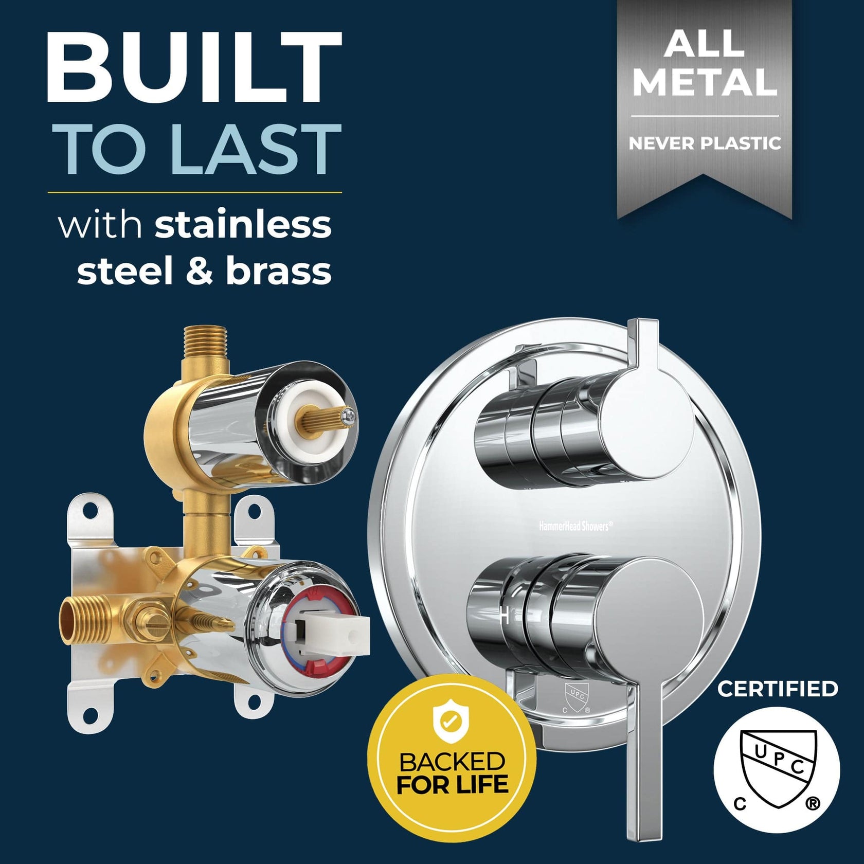 2-Handle Valve and Trim with Built-In Diverter – HammerHead™