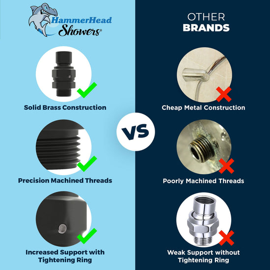 All Metal Shower Head Swivel Adapter To Adjust Showerhead Angle – The ...