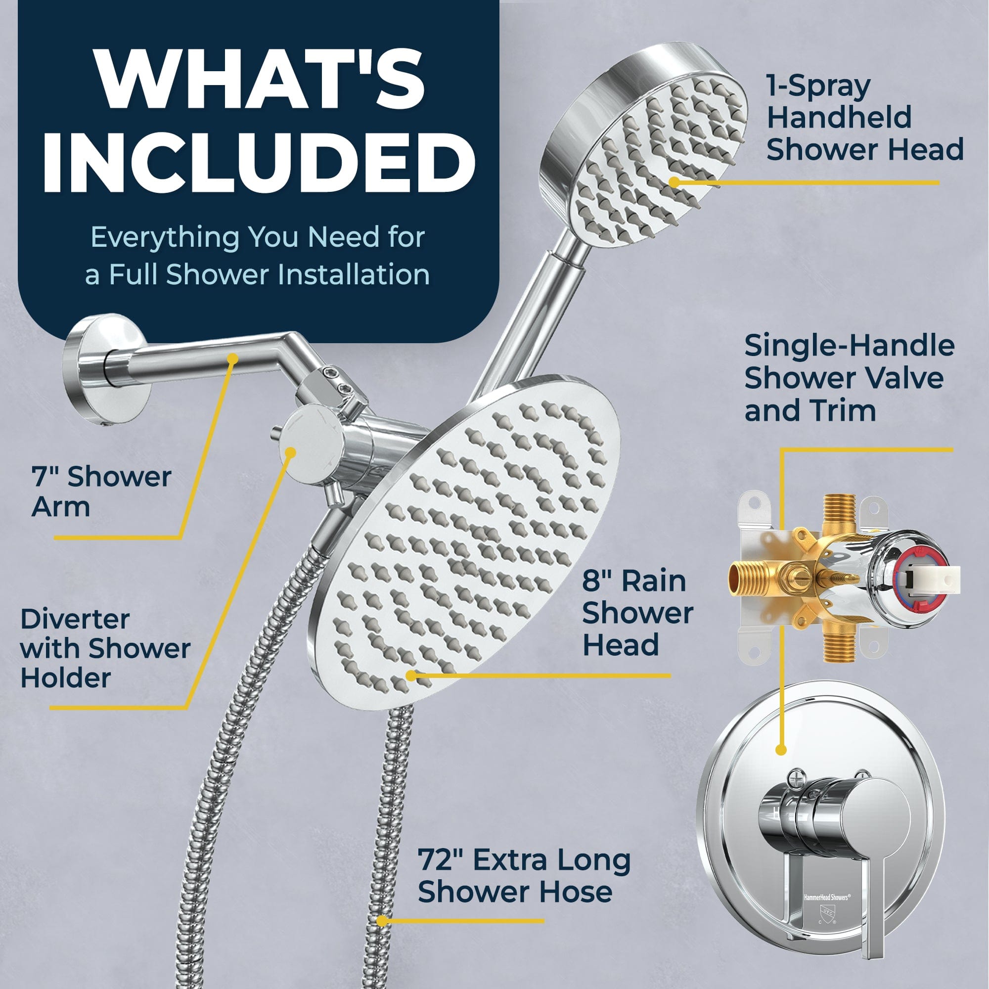 1-Handle Shower System with 1-Spray Dual Shower Head – HammerHead®