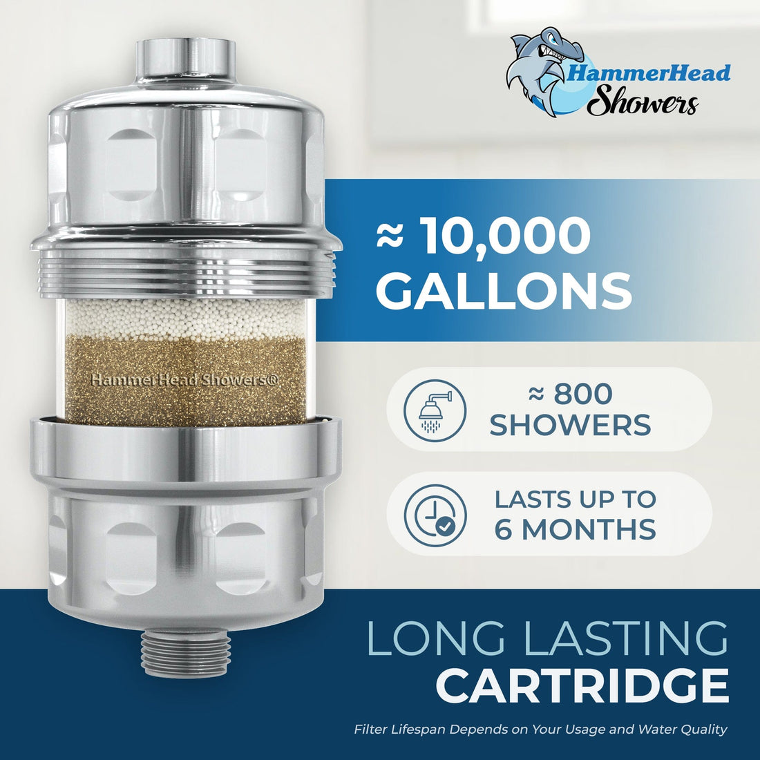 Shower Filter Cartridge Replacement for HammerHead Showers – The Shower ...