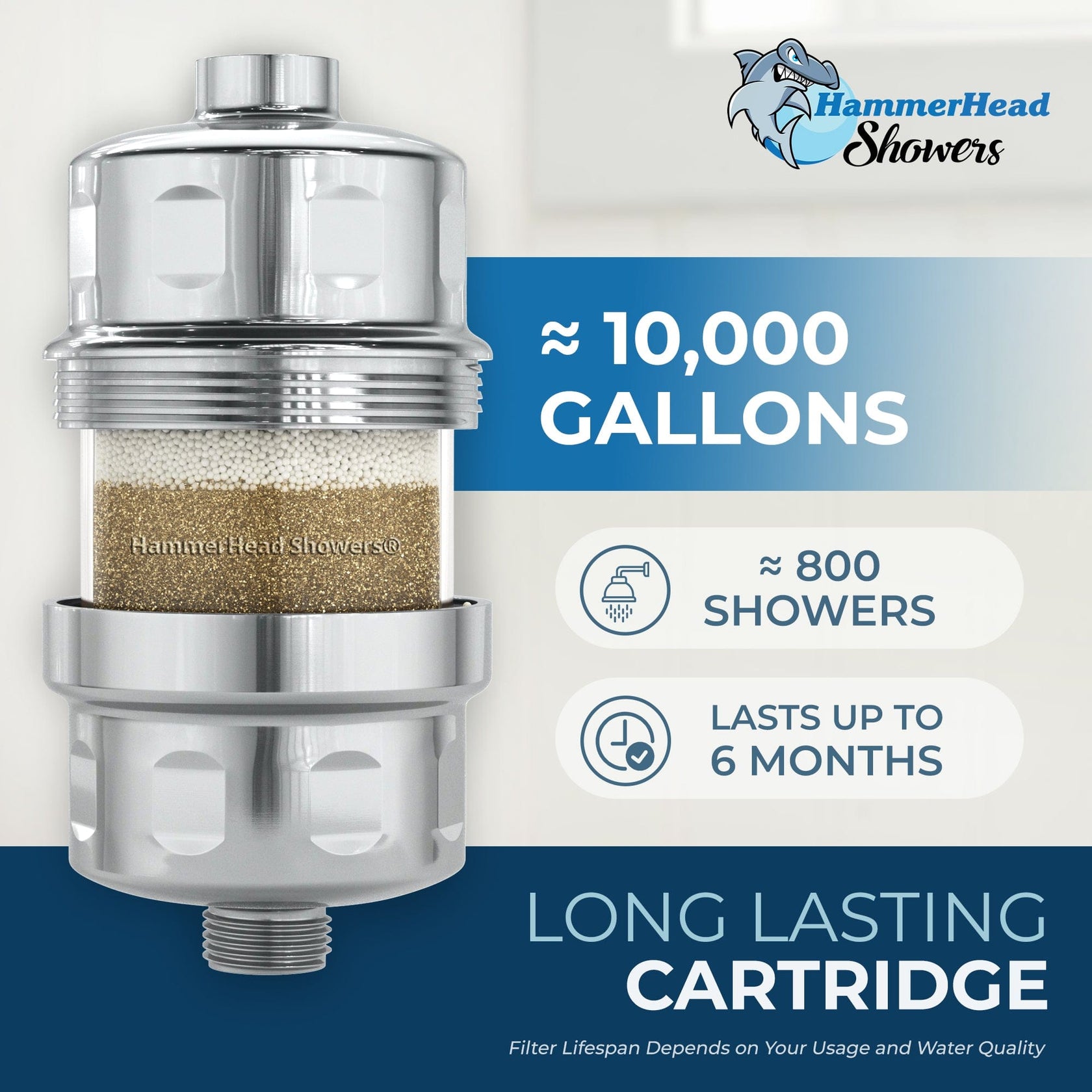 Shower Filter Cartridge Replacement for HammerHead Showers – The Shower ...