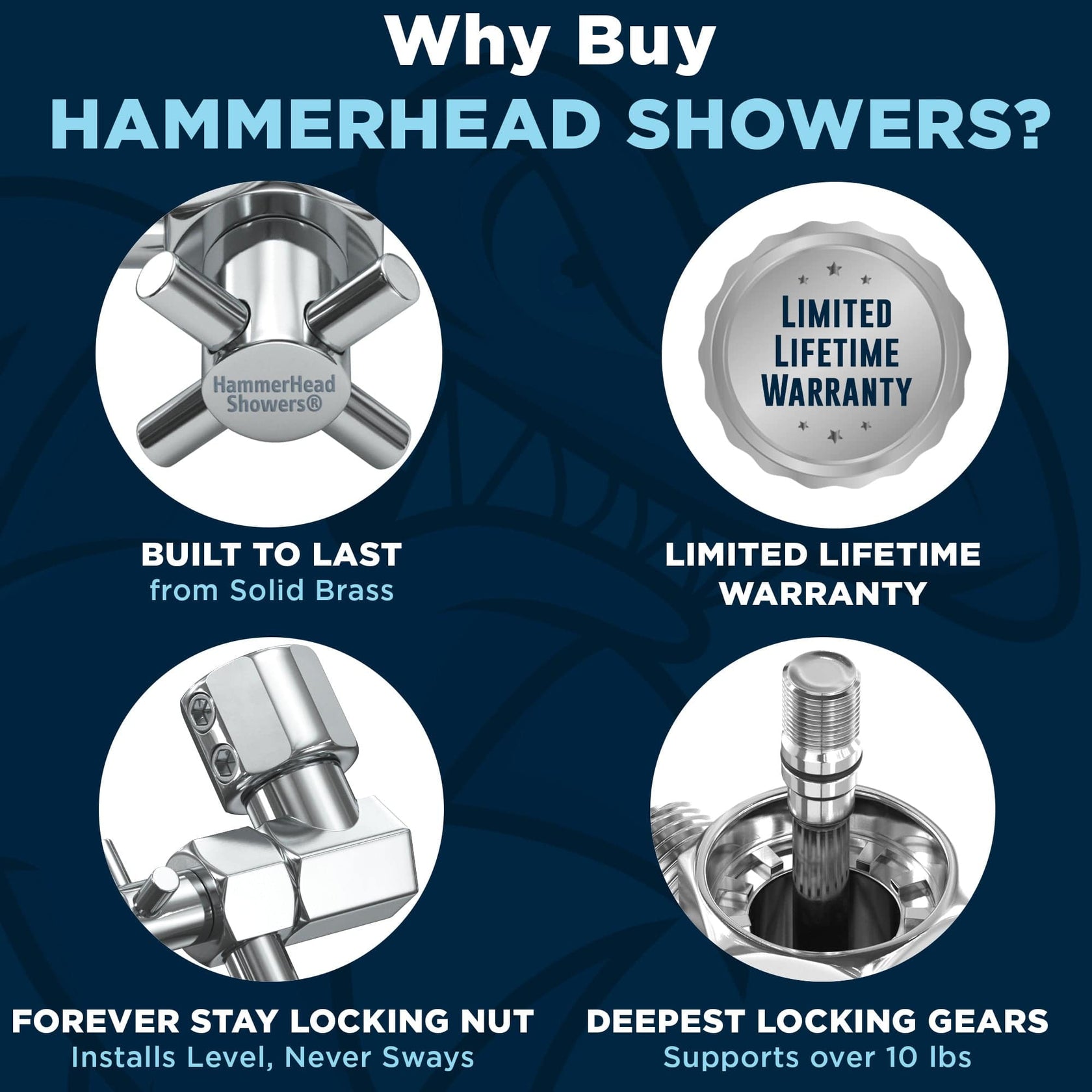 All Metal Adjustable Shower Arm Extension — Raise or Lower Shower Head ...