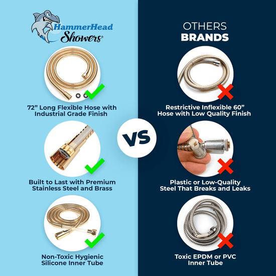 72 Inch Flexible Metal Shower Hose For Hand Held Shower Heads – The ...